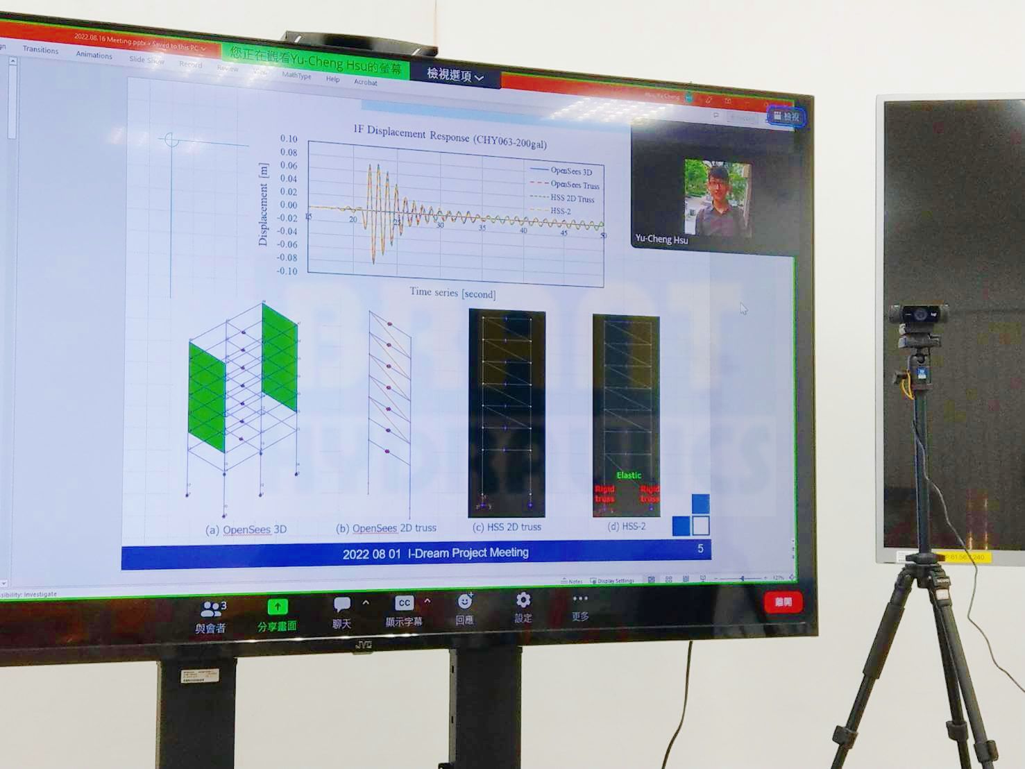 Latest "Hybrid Simulation" Testing at NCREE